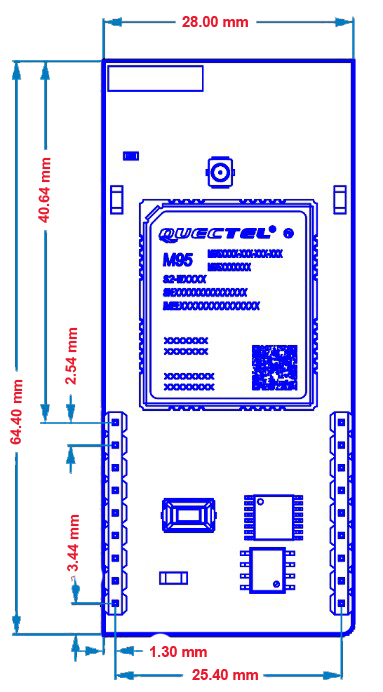 GSM/GPRS M95 EASY - ATCKIT
