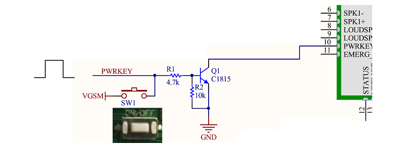 GSM/GPRS M95 Easy - ATCKIT