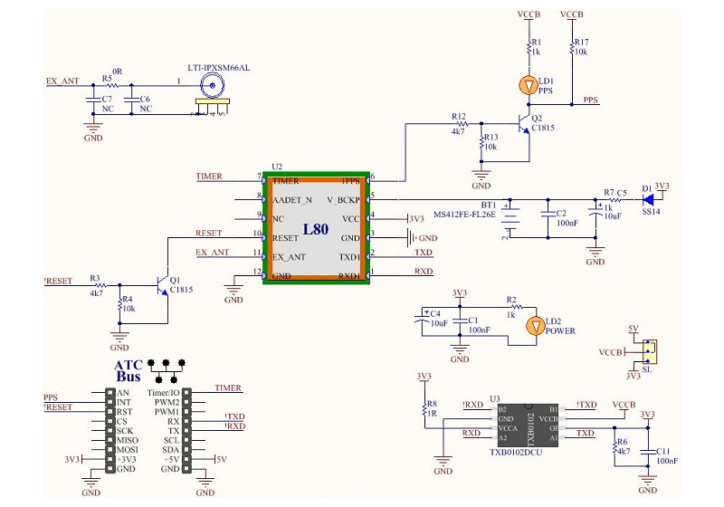 GPS L80 Easy - ATCKIT